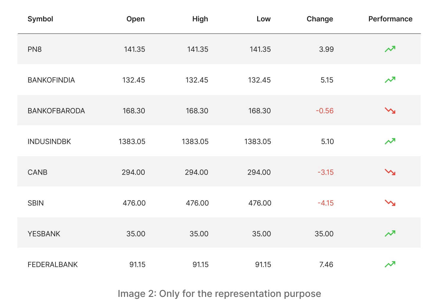 Gestalt for UX- Closure – UXvibes